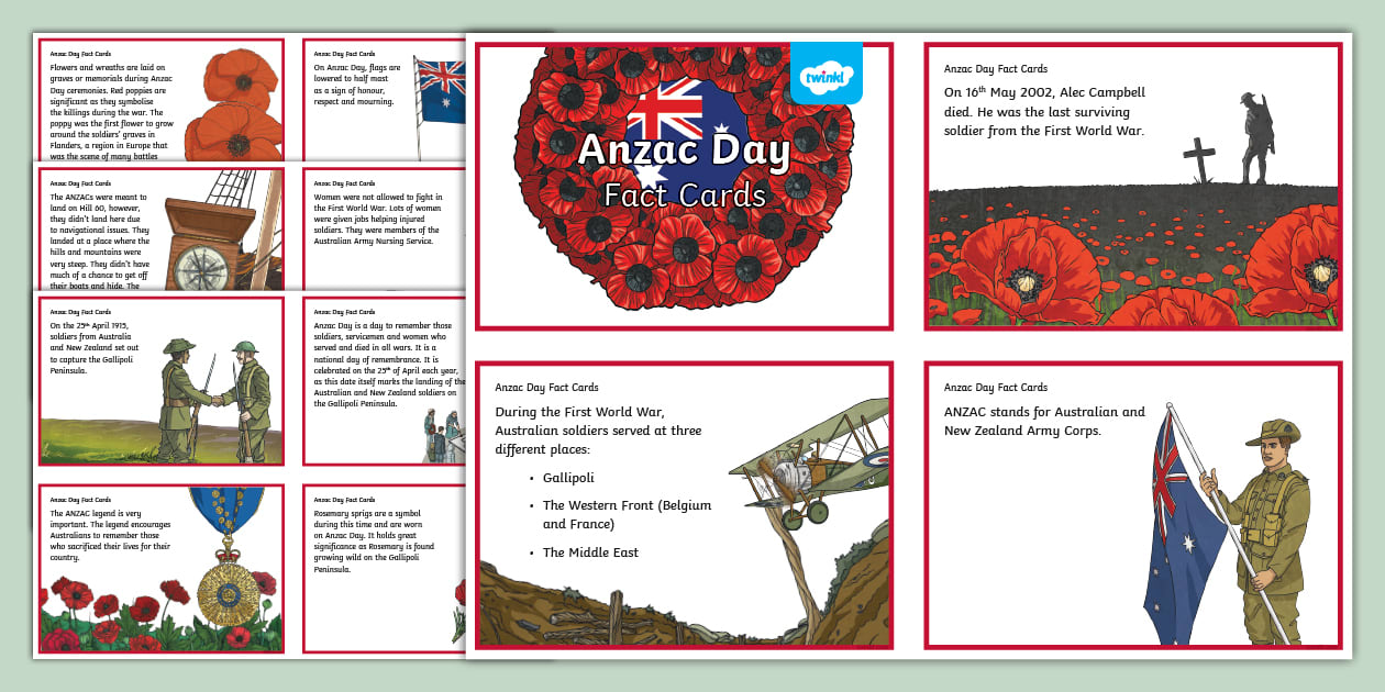 Interesting Facts About Anzac Day | Fact Cards | Twinkl