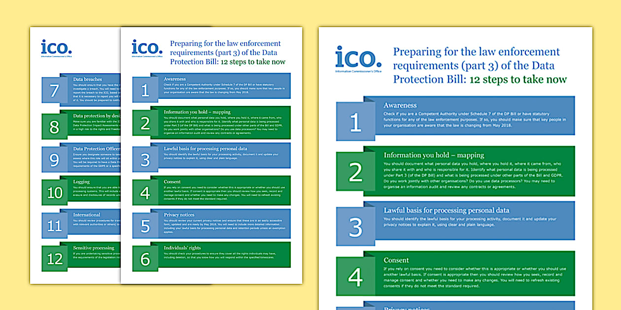 Preparing for the Law Enforcement Requirements (Part 3) of the Data ...