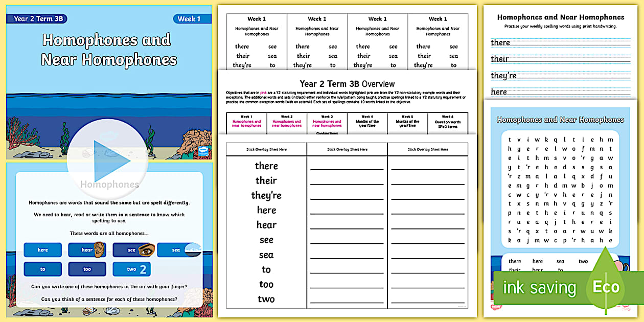 Year 2 Term 3B Week 1 Spelling Pack (teacher made) - Twinkl