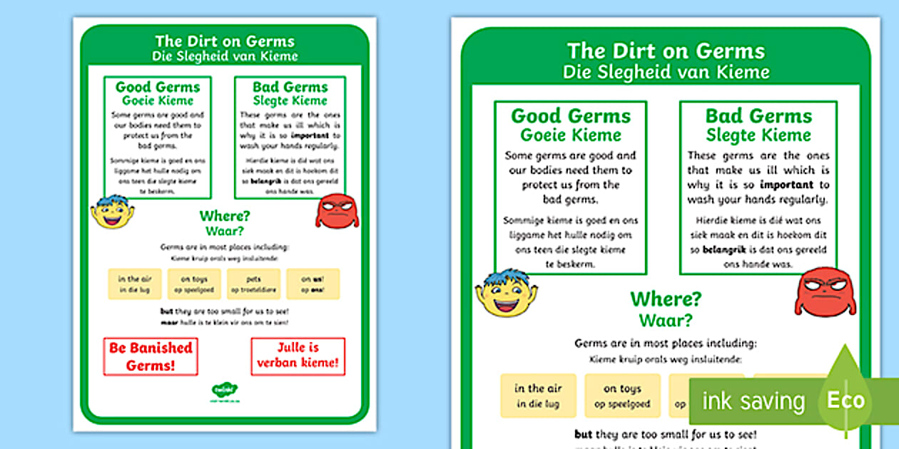 Germs A4 Display Poster (teacher made) - Twinkl