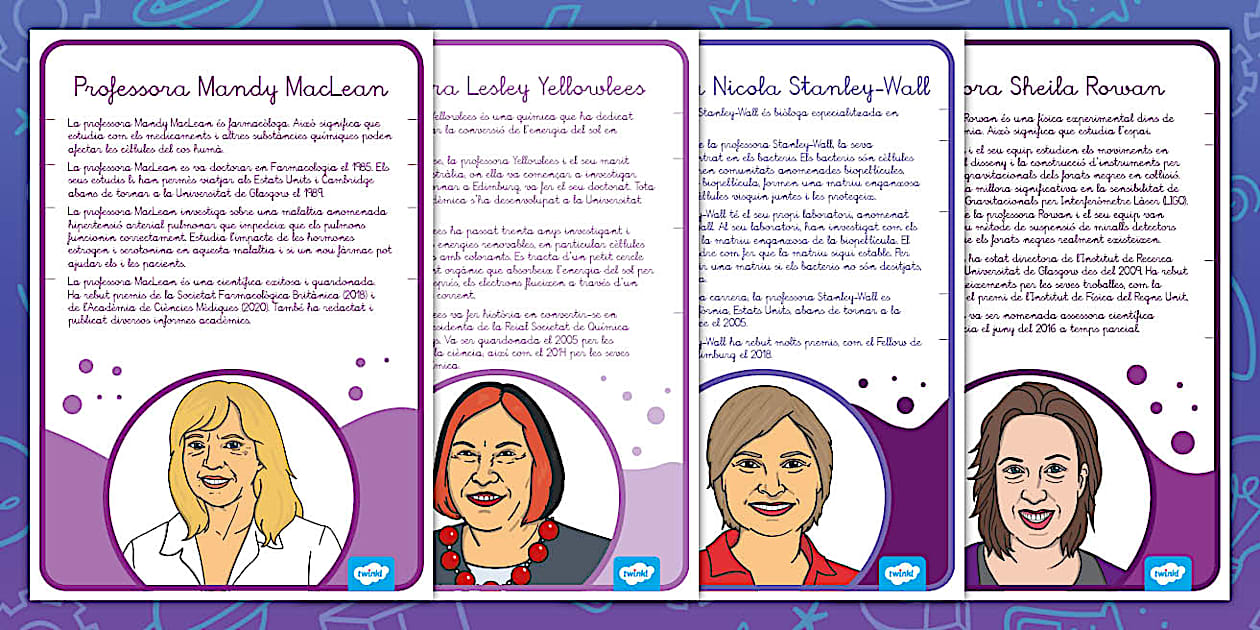 Pòsters: Dones científiques - Català (Teacher-Made)