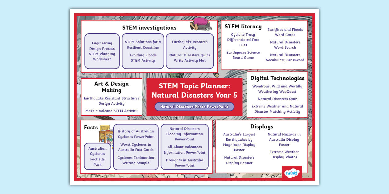 STEM Topic Planner: Natural Disasters Year 5 (Teacher-Made)