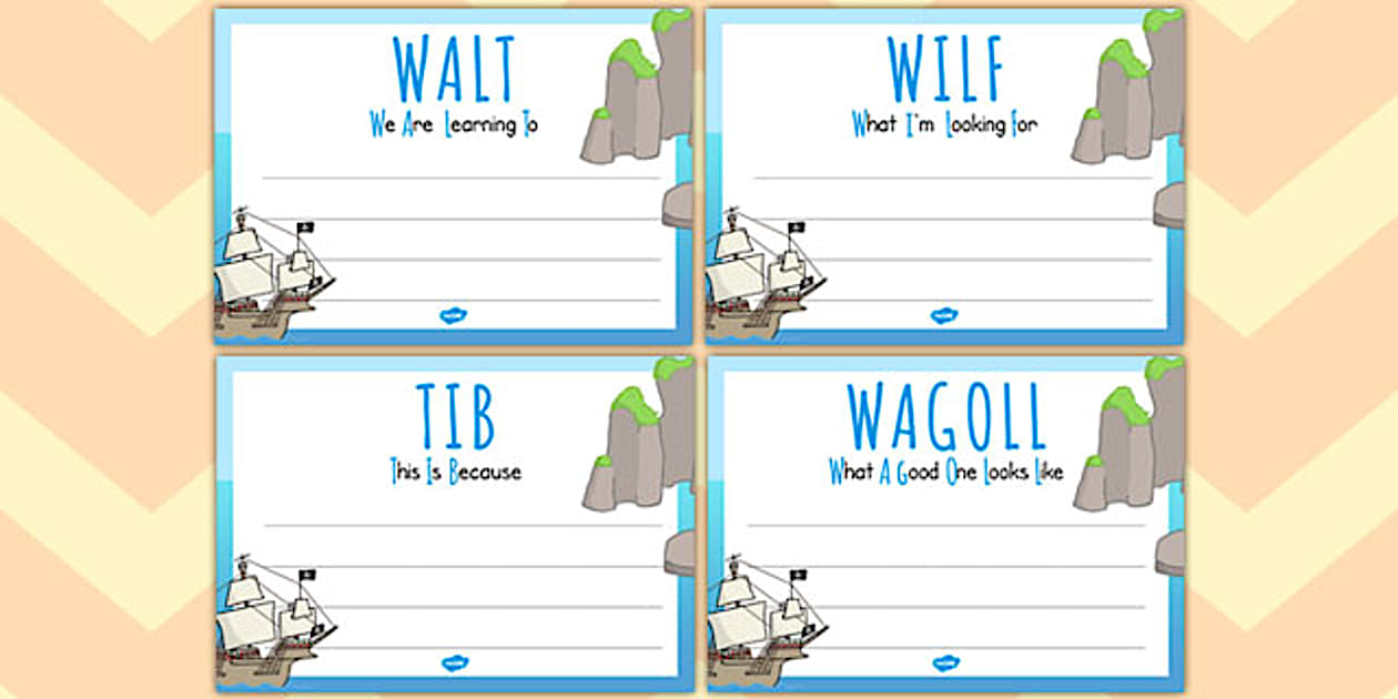 Pirate Themed 'WALT', 'WILF', 'TIB', 'WAGOLL' Posters - pirate