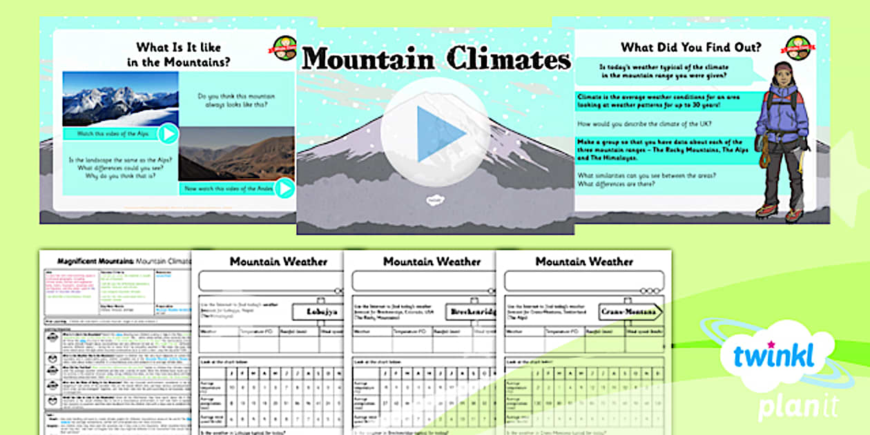 Mountainous Climates Lesson Plan 5 - Year 5 Geography