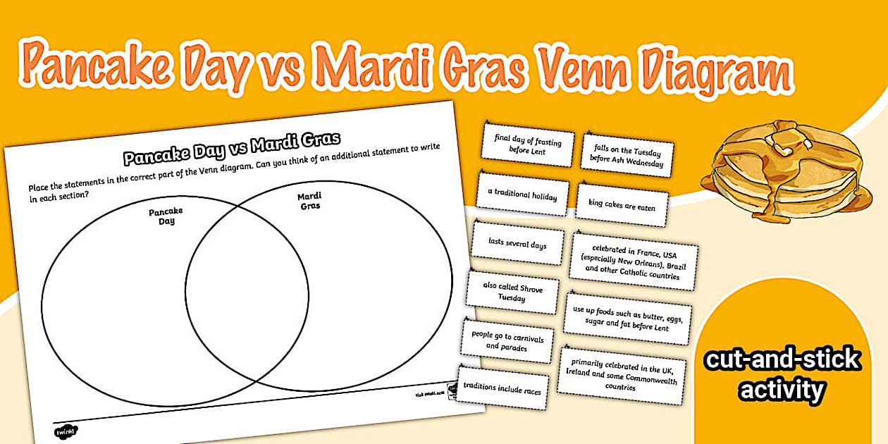Pancake Day vs Mardi Gras Venn Diagram Activity
