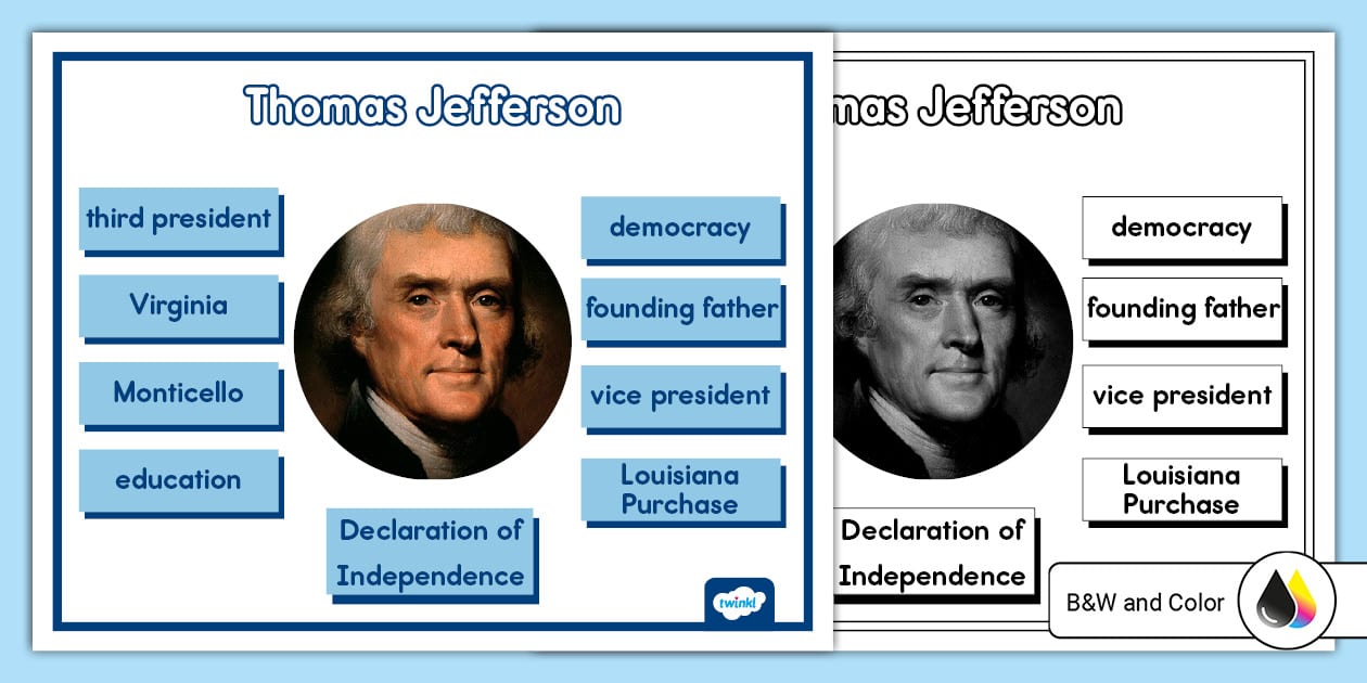 Thomas Jefferson Vocabulary for 3rd-5th Grade | Twinkl USA