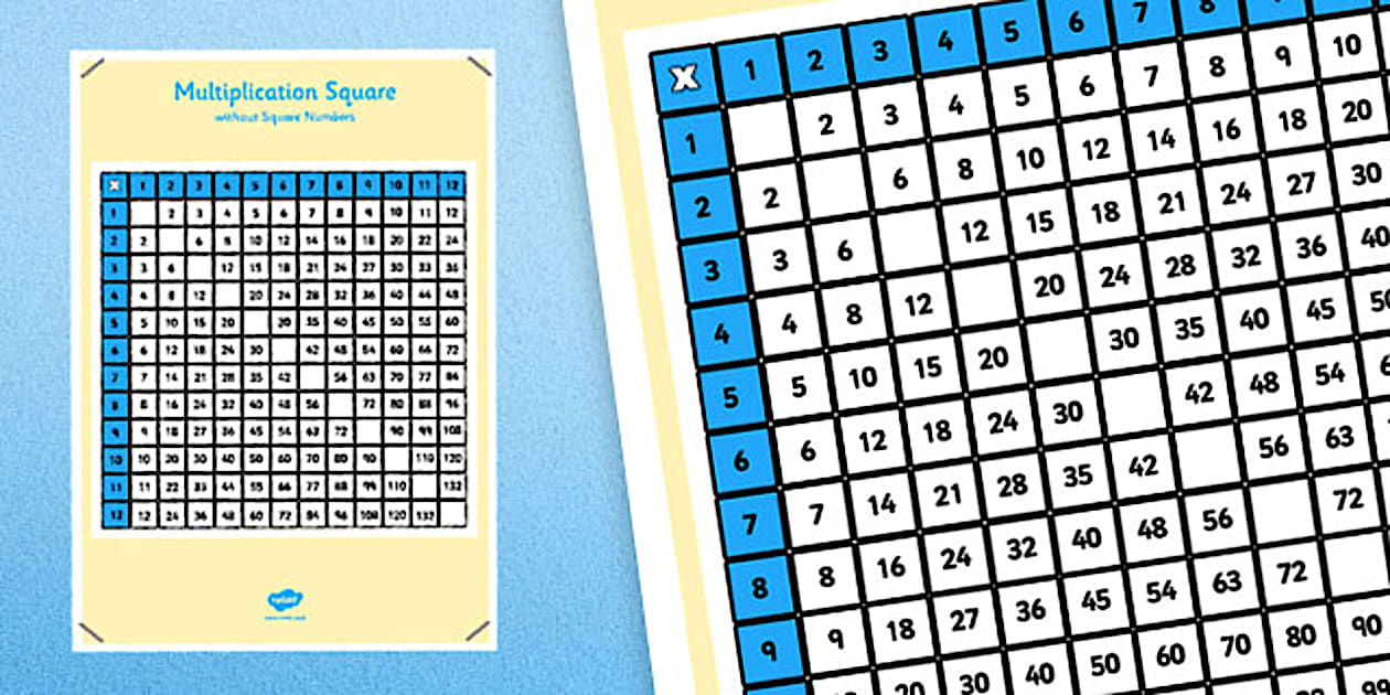 Editable Multiplication Square Without Square Numbers