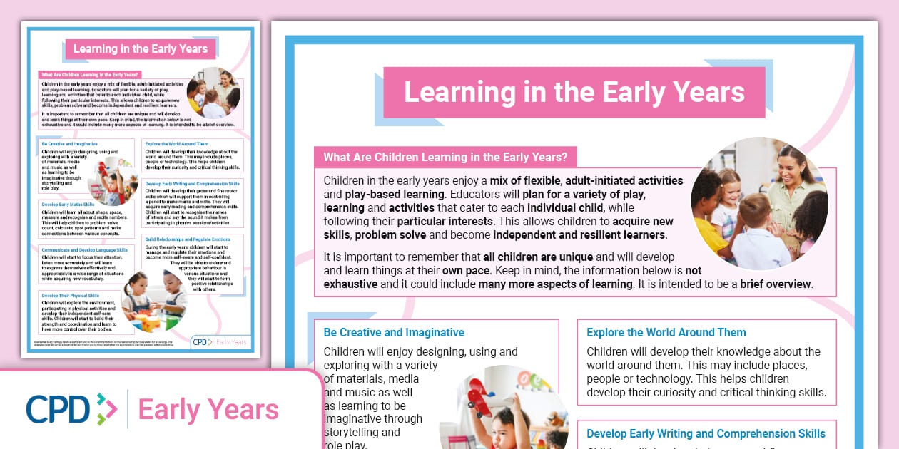 Learning In the Early Years | Poster (teacher made) - Twinkl