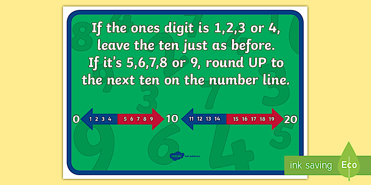 Rounding to Ten Poem Number Line Poster (teacher made)