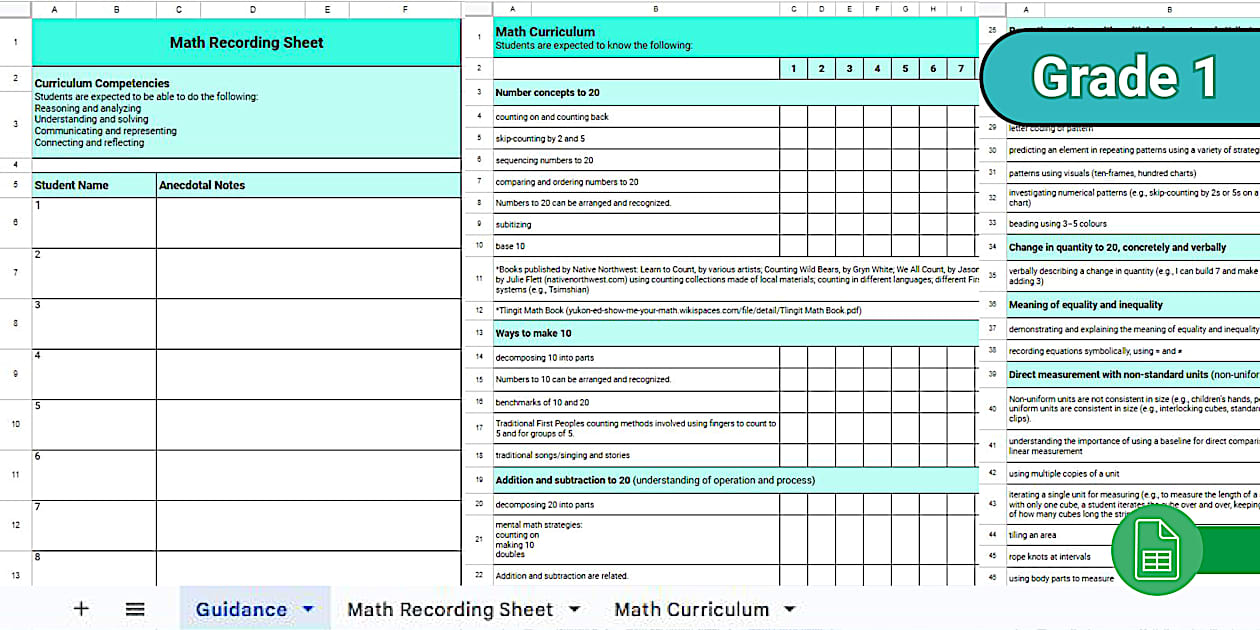 British Columbia Grade 1 Math Editable Recording Sheet