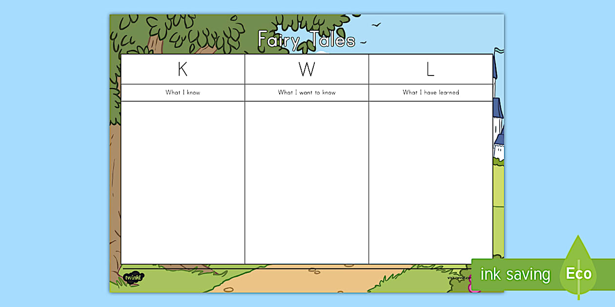 Fairy Tales KWL Chart (Teacher-Made) - Twinkl