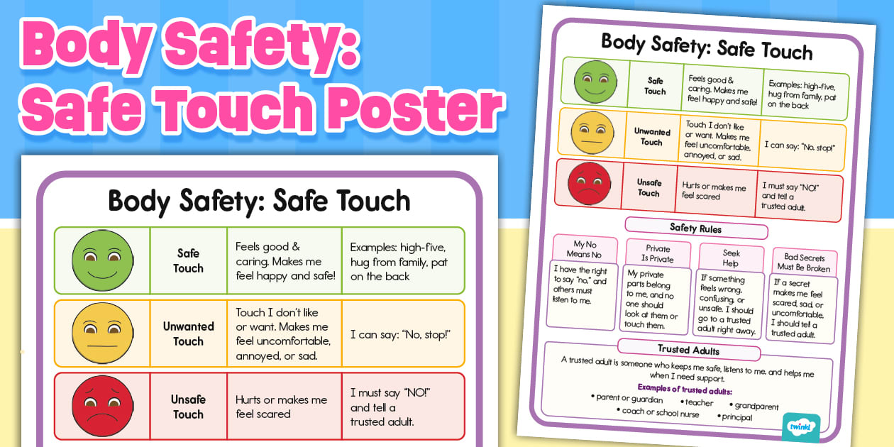 Body Safety: Safe Touch Poster