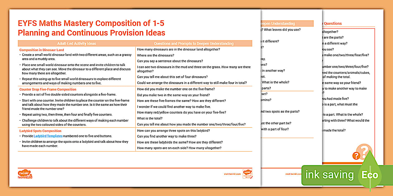 EYFS Maths Composition of 1-5 Plan and Continuous Provision EYFS Maths Composition of 1-5 Plan and Continuous Provision