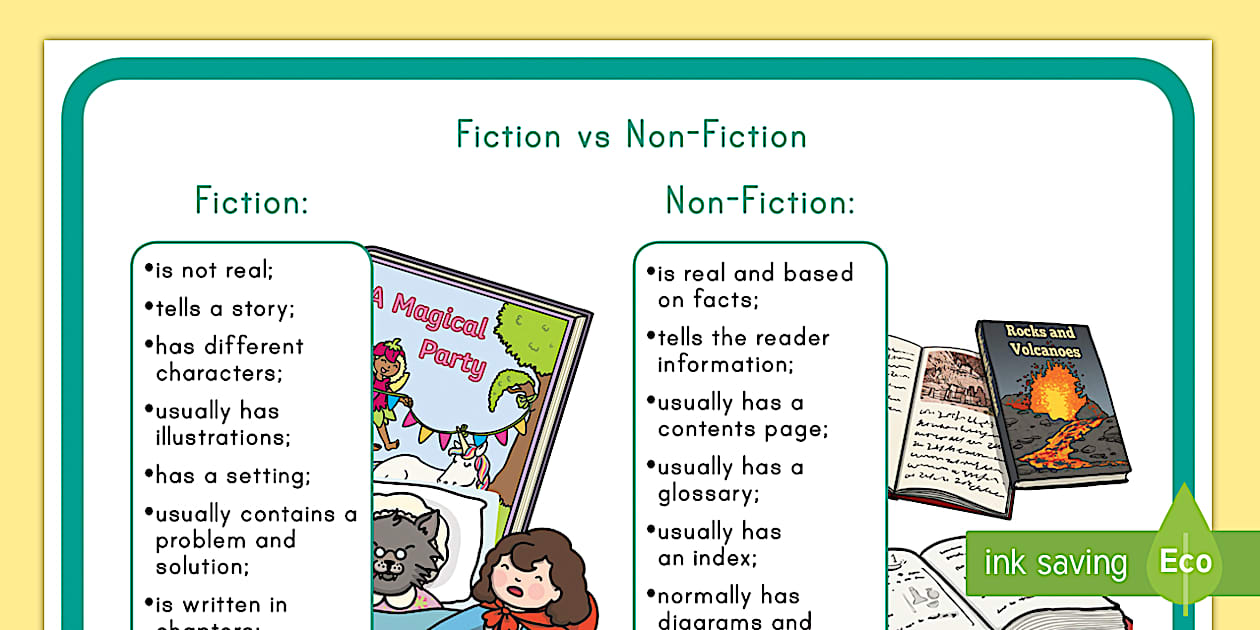Fiction vs Nonfiction Large Poster (teacher made) - Twinkl