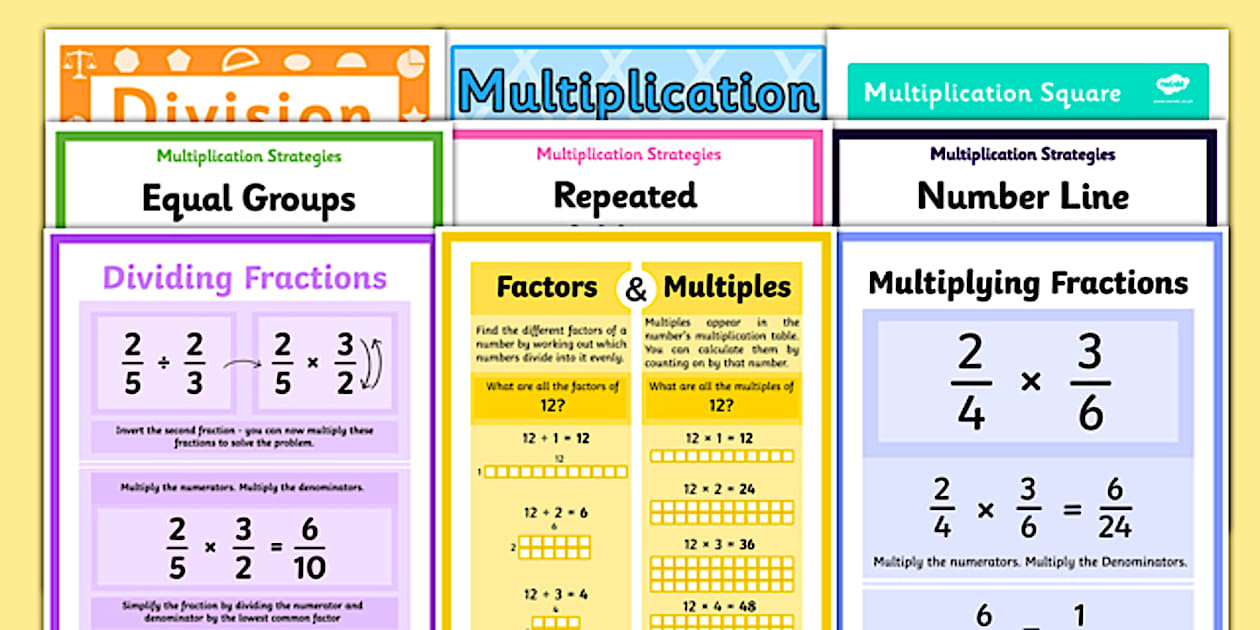 UKS2 Maths Multiplication and Division Display Pack - Twinkl