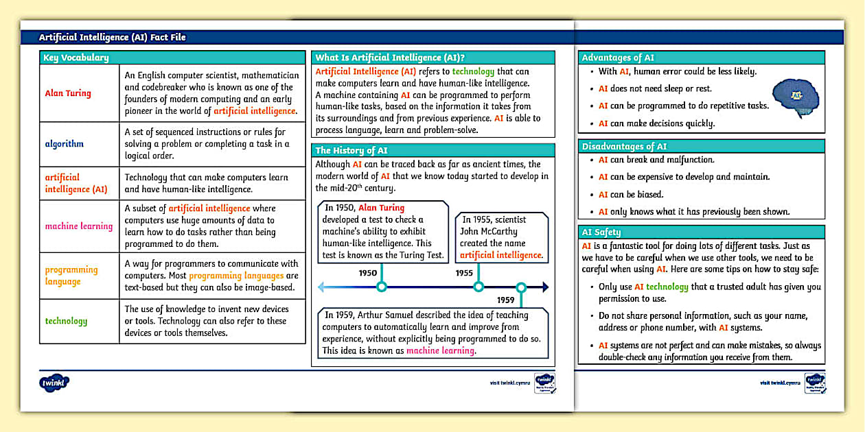 Artificial Intelligence Fact File (teacher made) - Twinkl