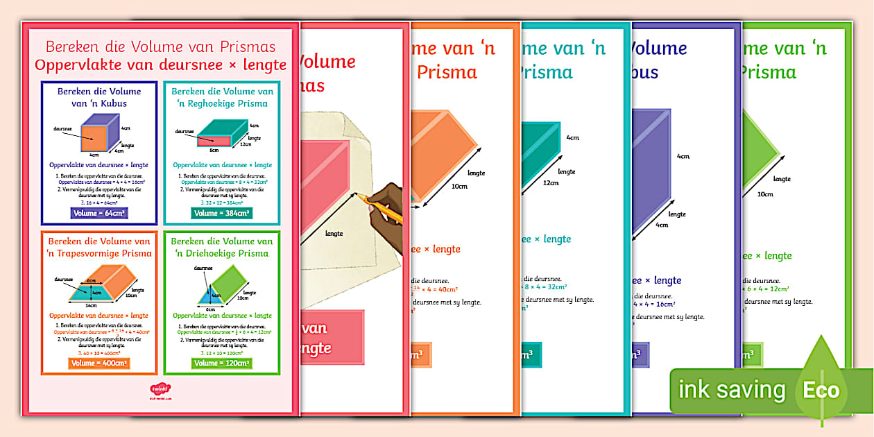 Volume Vertoonplakkate (teacher made) - Twinkl
