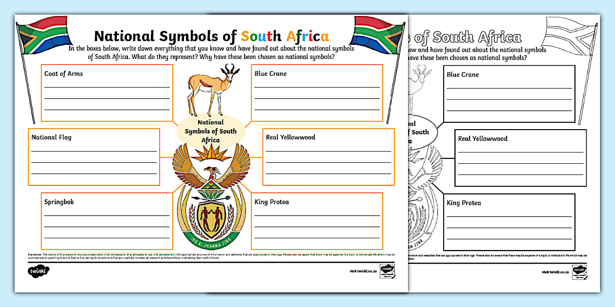 National Symbols of South Africa Mind Map - Twinkl