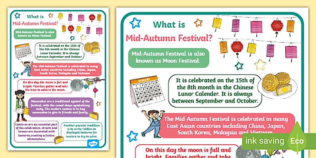 Mid-Autumn Festival Fact File Display Poster