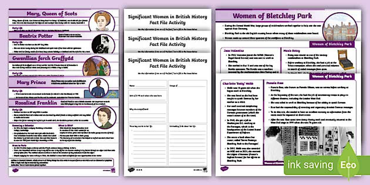 Significant British Women in History Fact File Teaching Pack