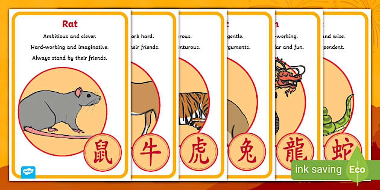 Chinese Zodiac Signs - Chinese New Year - Classroom Resource