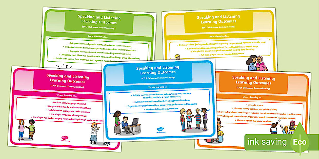EYLF Speaking and Listening Learning Intentions A4 Poster