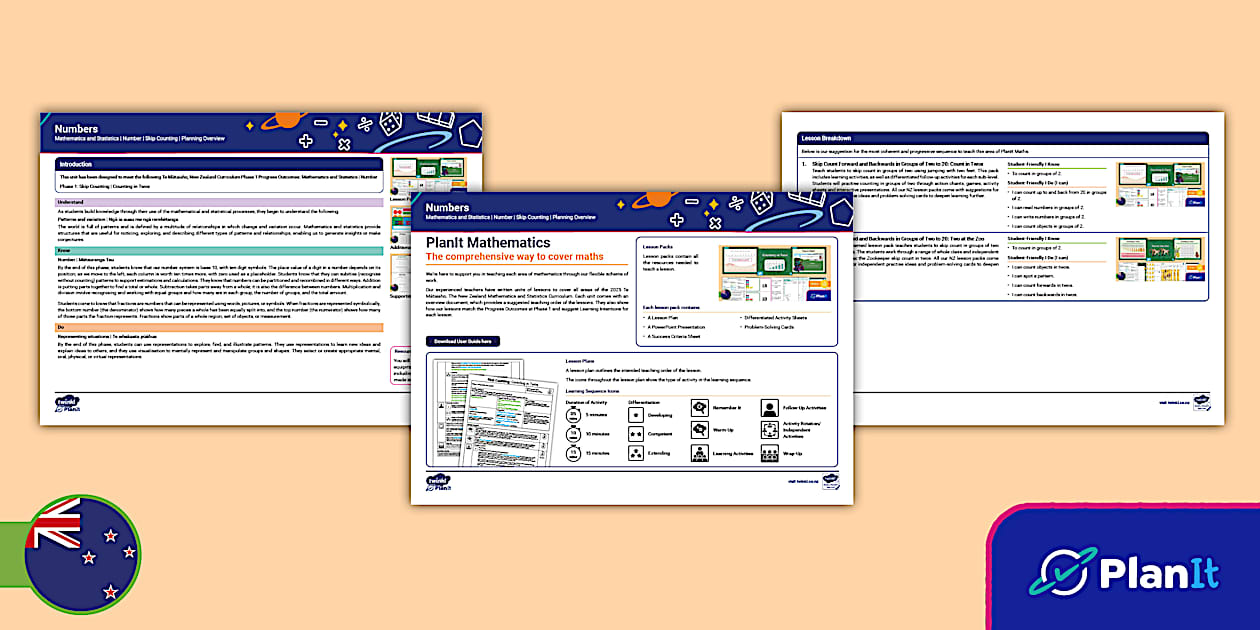 Phase 1 Number Structure: Skip Counting: Overview - Twinkl