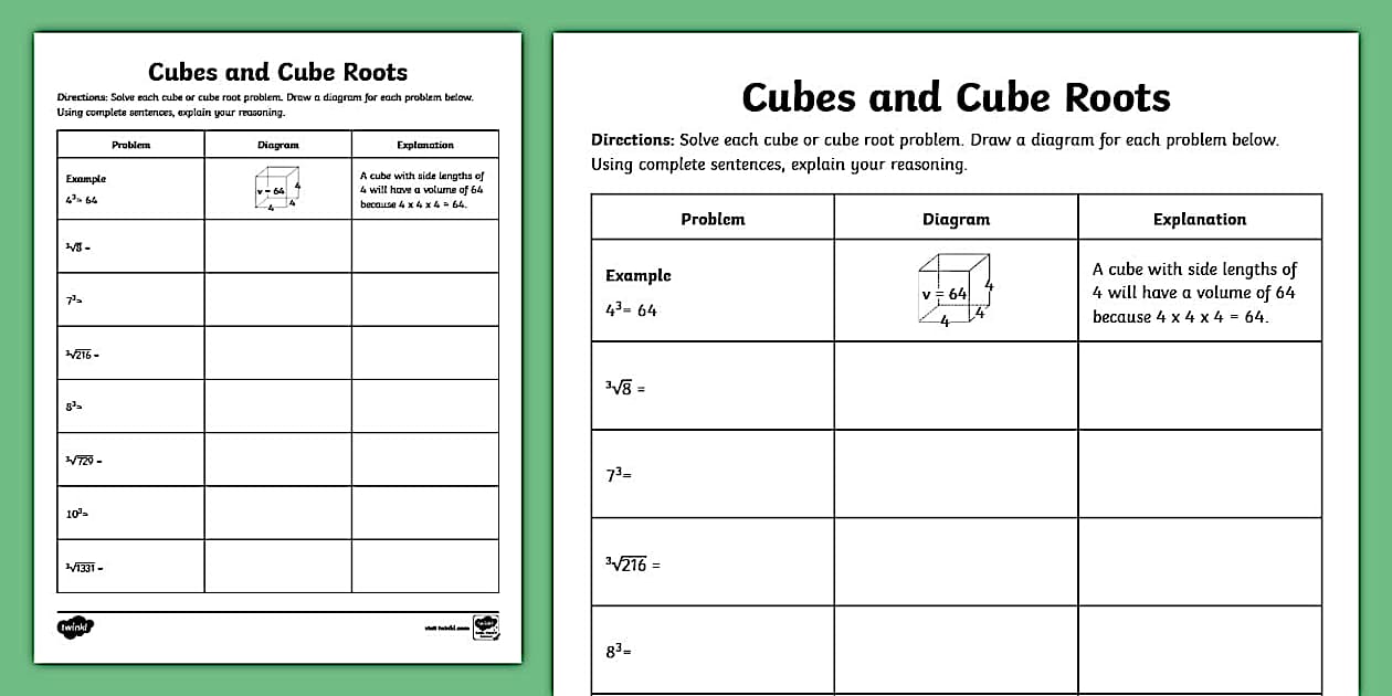 Eighth Grade Cubes and Cube Roots Diagrams and Practice