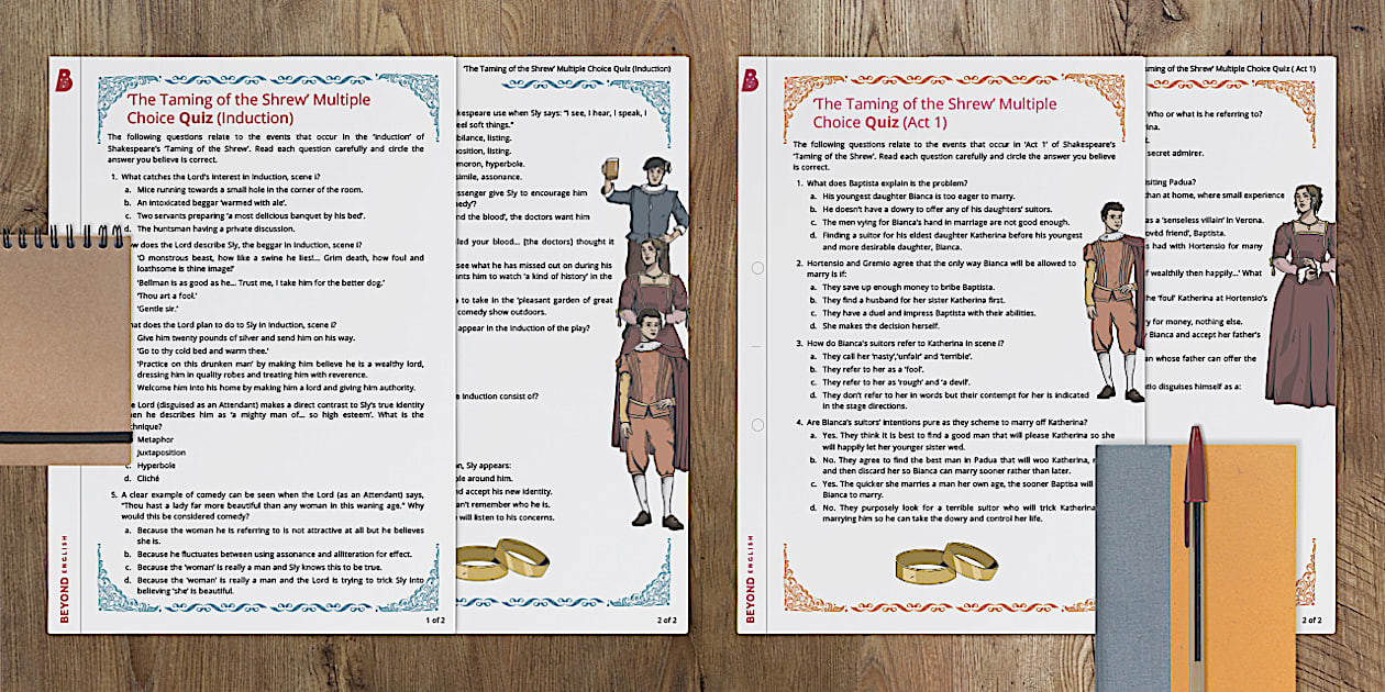 'The Taming of the Shrew' Quiz (Induction and Act 1)
