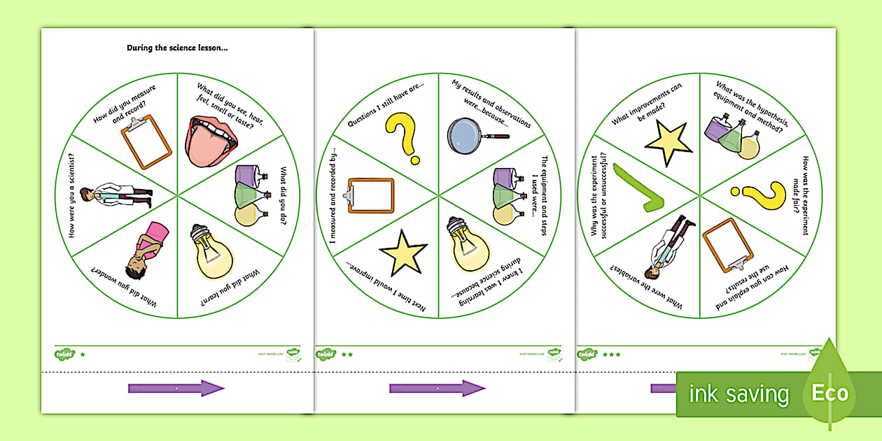 QLD Science Reflective Prompts Spinner Game - Twinkl