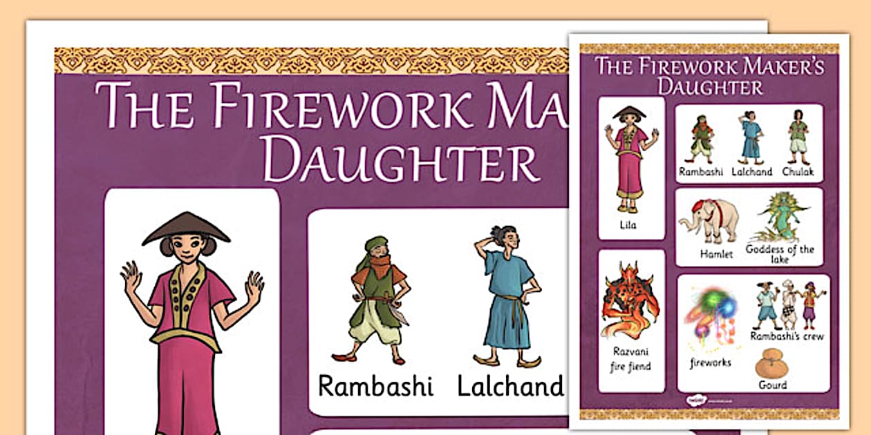 Cursive The Firework Maker's Daughter Vocabulary Mat