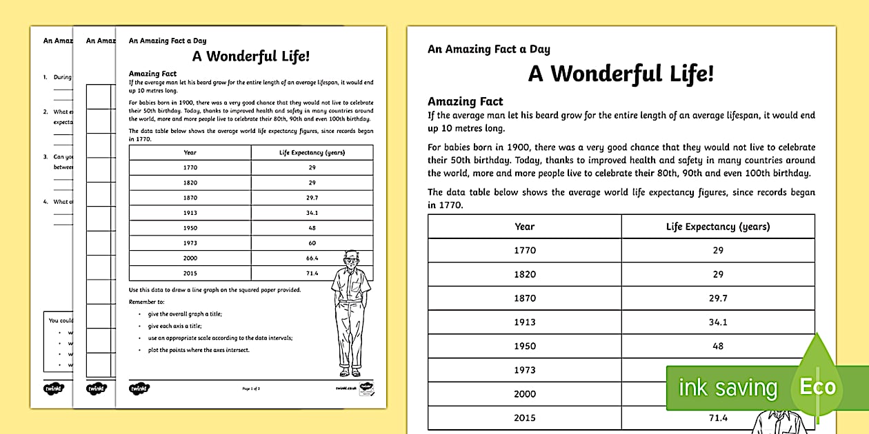 Editable A Wonderful Life Worksheet (teacher made) - Twinkl