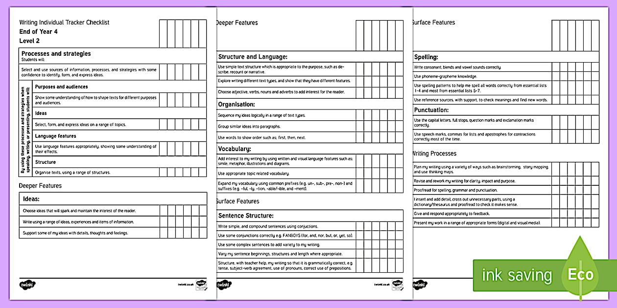 Editable New Zealand End of Year 4 Writing Individual Tracker Checklist