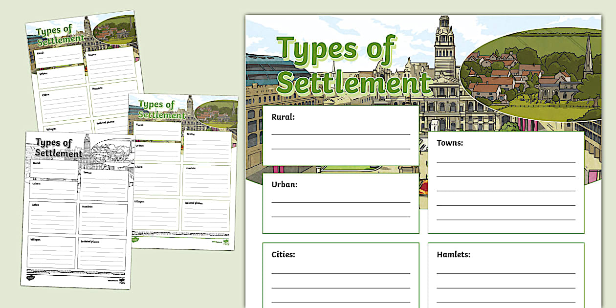 Types of Settlement Fact File Template (teacher made)