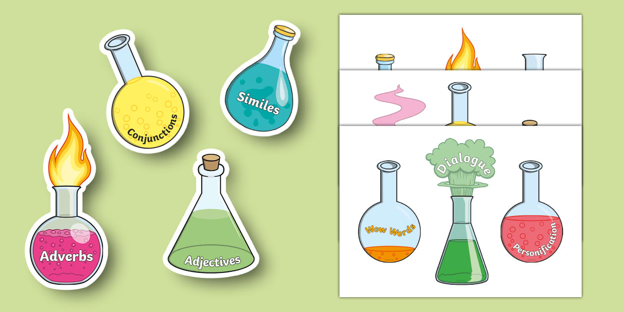 Potion For Story Writing Success Display Posters - Twinkl
