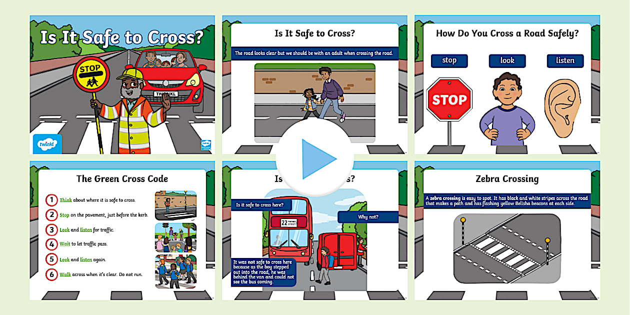 Is It Safe To Cross? PowerPoint (Teacher-Made) - Twinkl