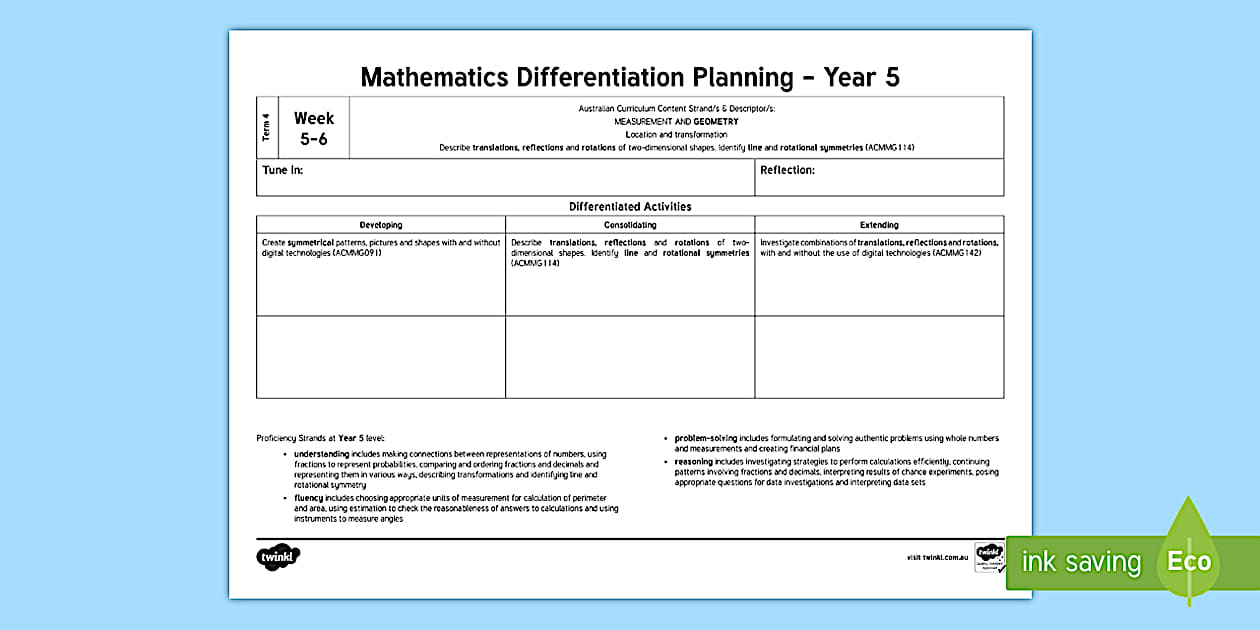 Editable Year 5 Transformation Mathematics Differentiated Plan