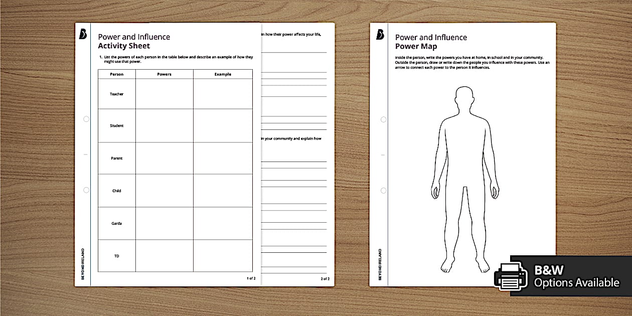 Power and Influence Activity Sheet (teacher made) - Twinkl