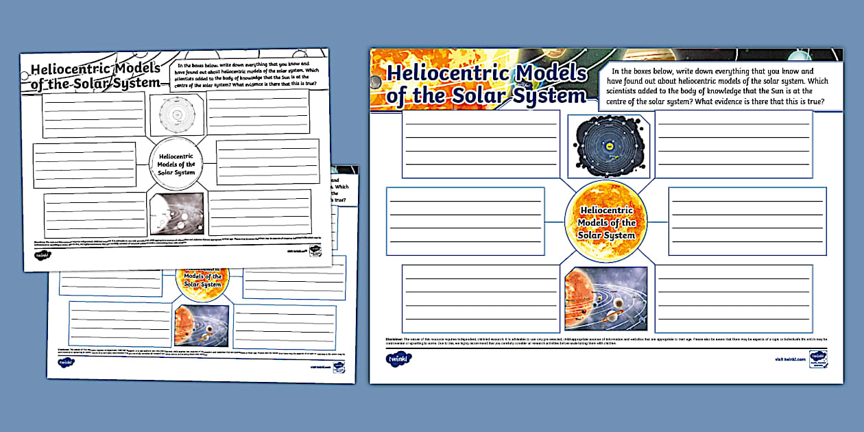 Heliocentric Models of the Solar System Mind Map - Twinkl
