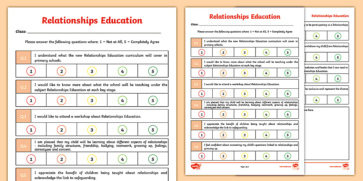 Relationships Education - Survey for Parents and Carers