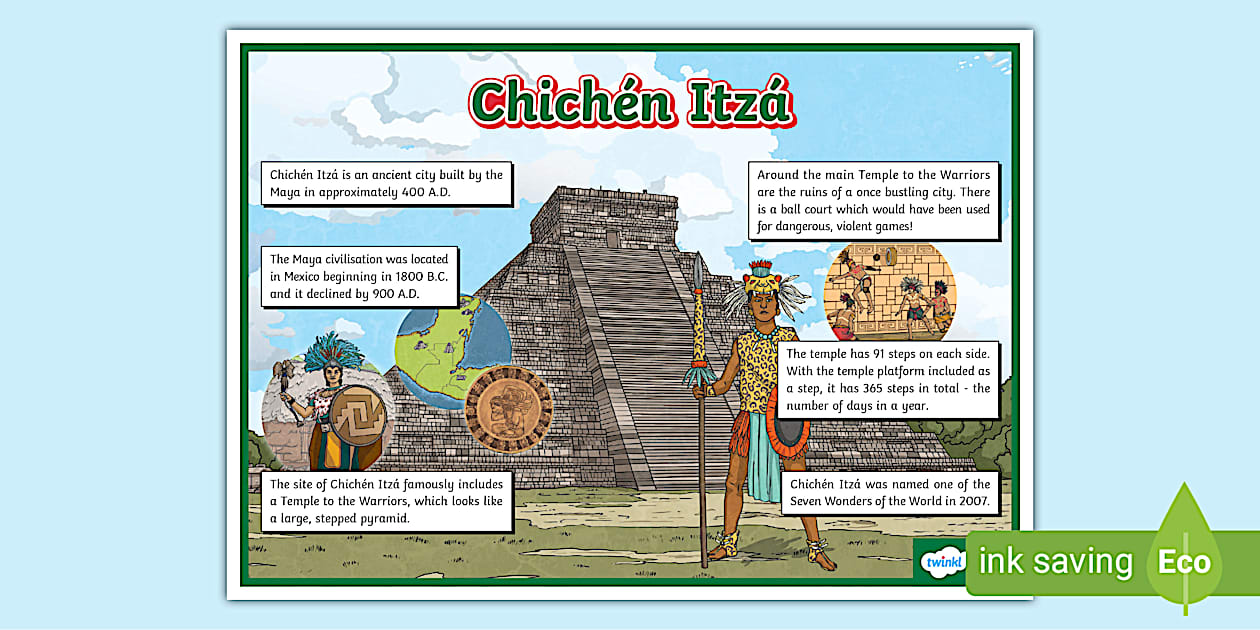 Chichén Itzá:The Wonder of the World in Mexico Poster