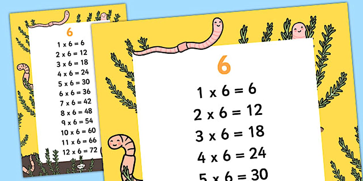 6 Times Tables Chart Poster | KS2 Primary Resources - Twinkl