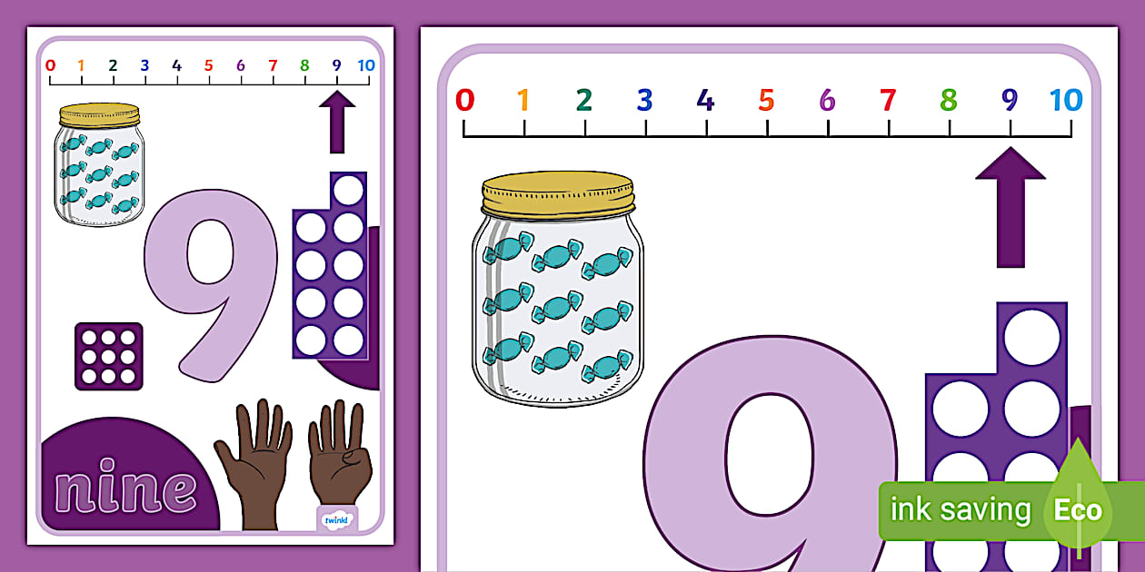 👉 All About the Number 9 Display Poster | Twinkl - Twinkl