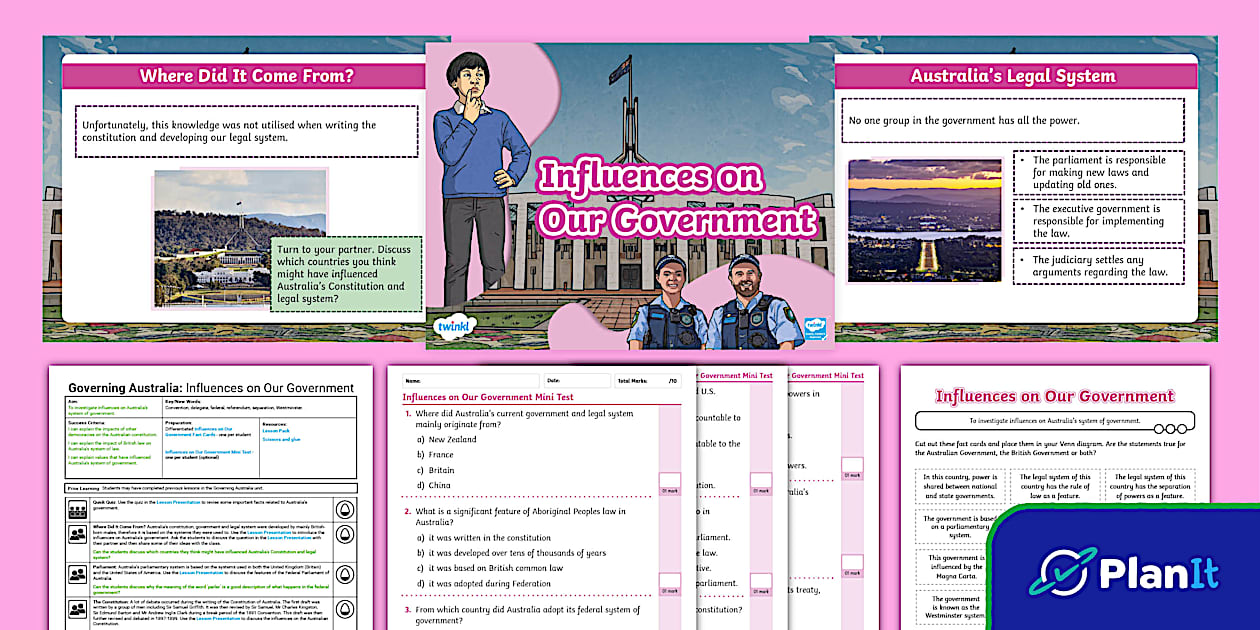 Governing Australia Lesson 6 Influences on Our Government