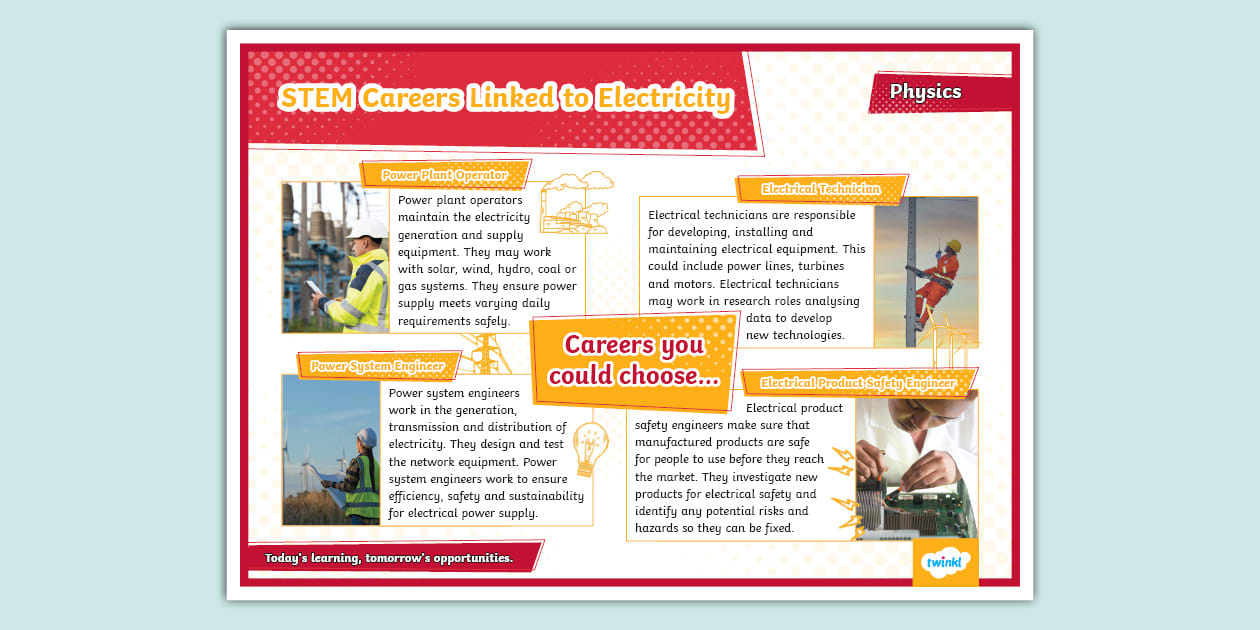 Electricity STEM Careers Poster - KS2 - Twinkl