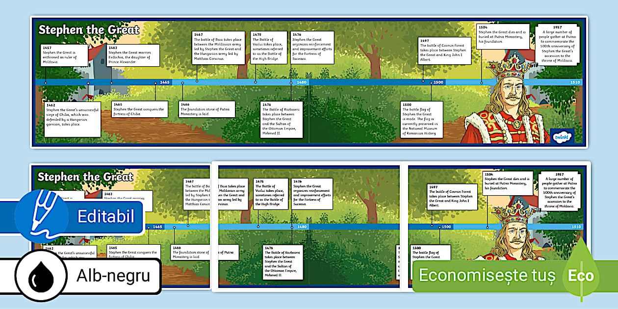 The life of Stephen the Great – Timeline - Twinkl
