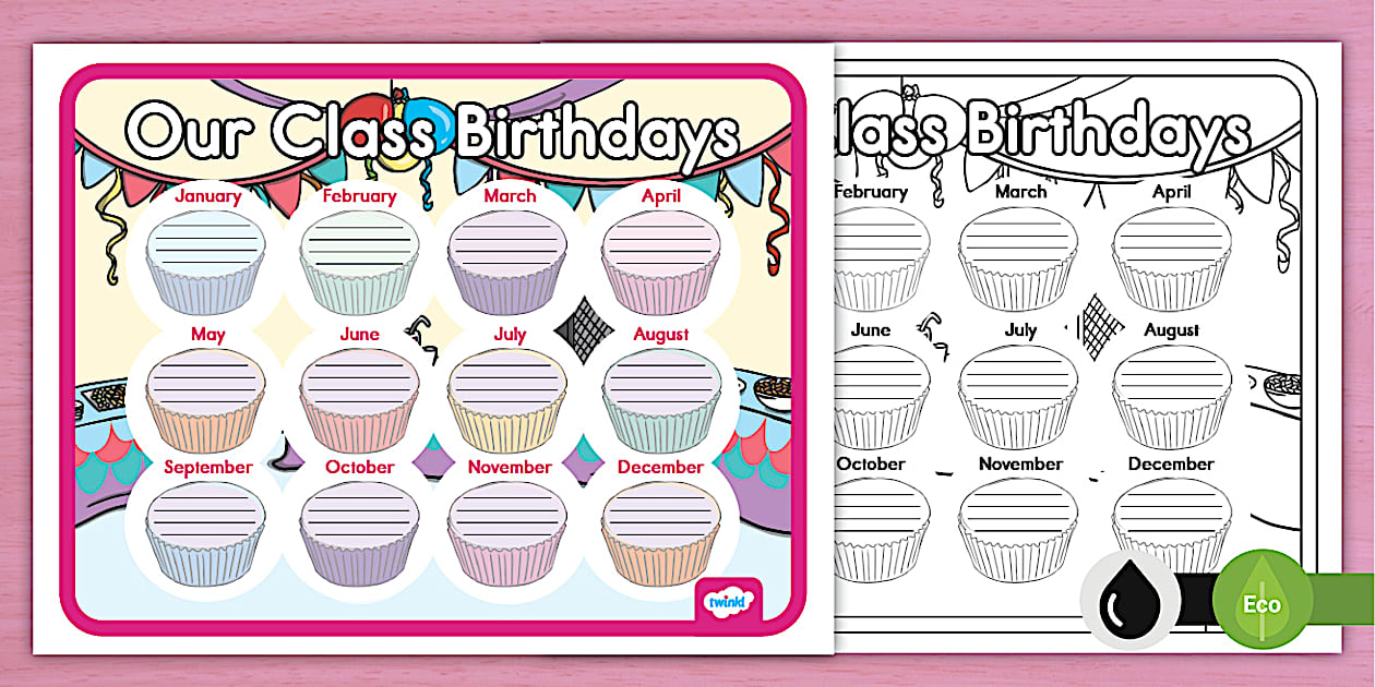 Class Birthday Chart Display (teacher made) - Twinkl