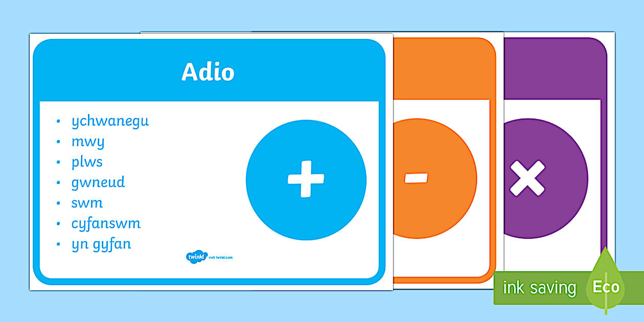 Posteri Mathemateg | Adnoddau Hanfodol a Defnyddiol Gwych!