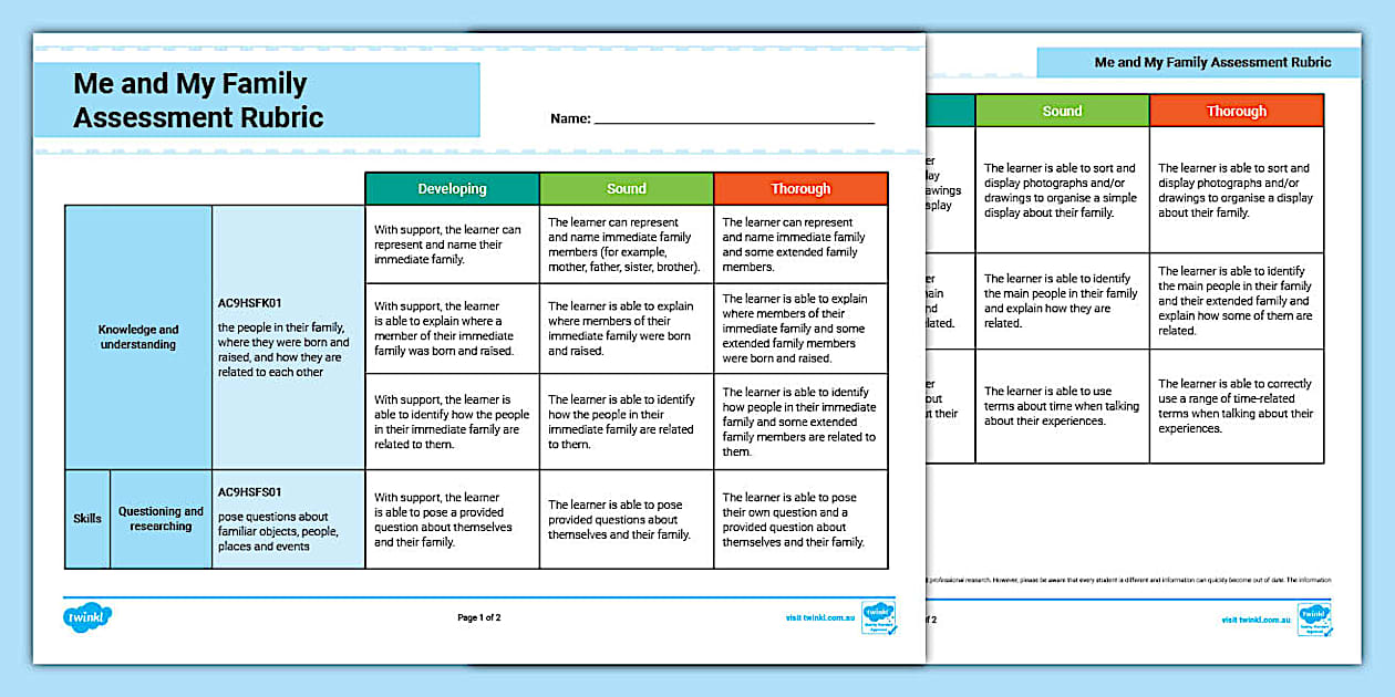 Me and My Family Assessment Rubric (Teacher-Made) - Twinkl