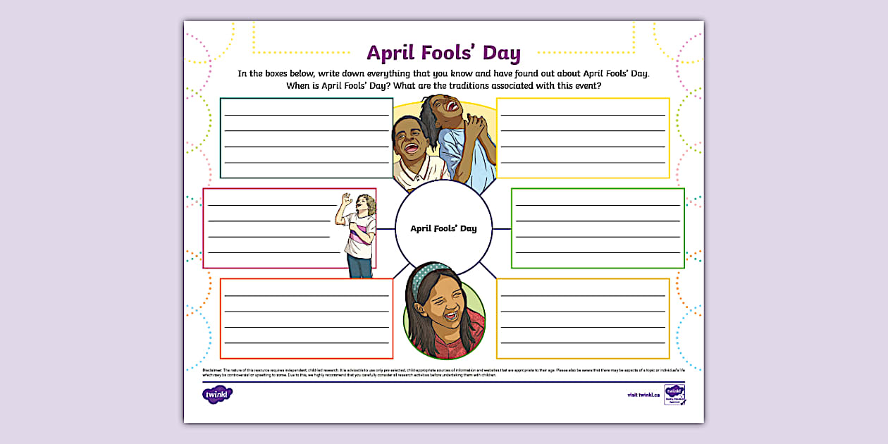 April Fools' Day Mind Map (Teacher-Made) - Twinkl